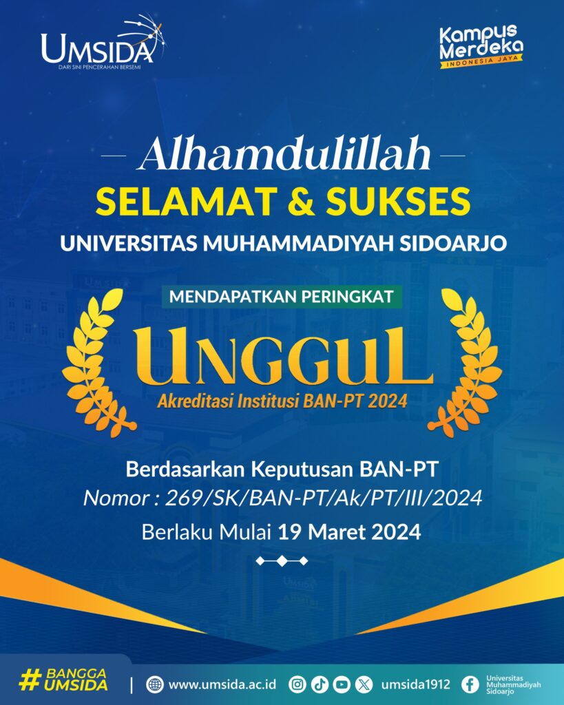 Alhamdulillah, Umsida Meraih Akreditasi Institusi Unggul